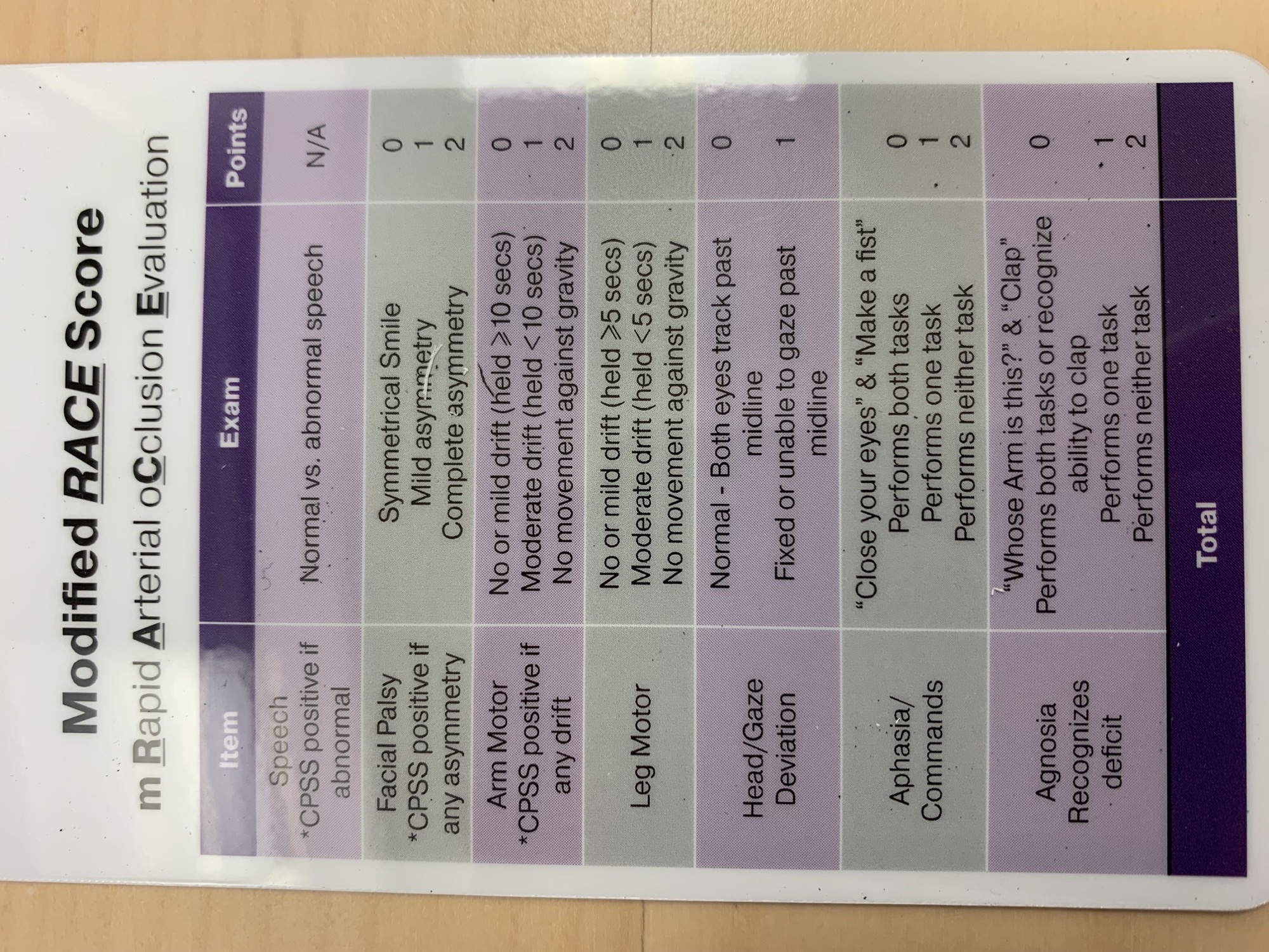 Stroke Assessment and you! | DistanceCME